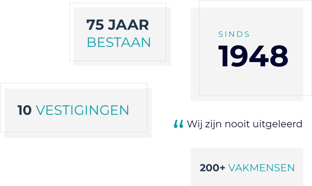 Den Elzen Autoschade - Home